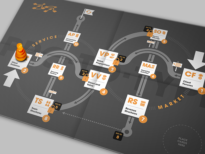 Prototype Game Board by Chris Vogel on Dribbble