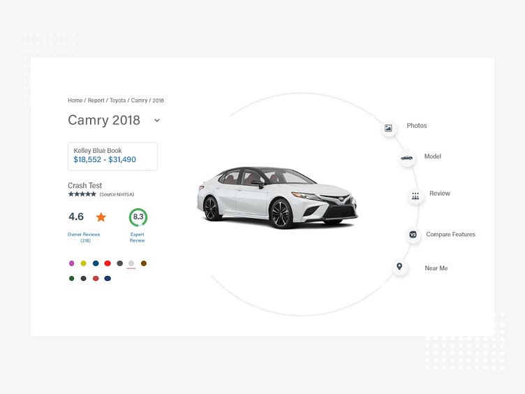 Review And Expert Car Page by Alyefi on Dribbble