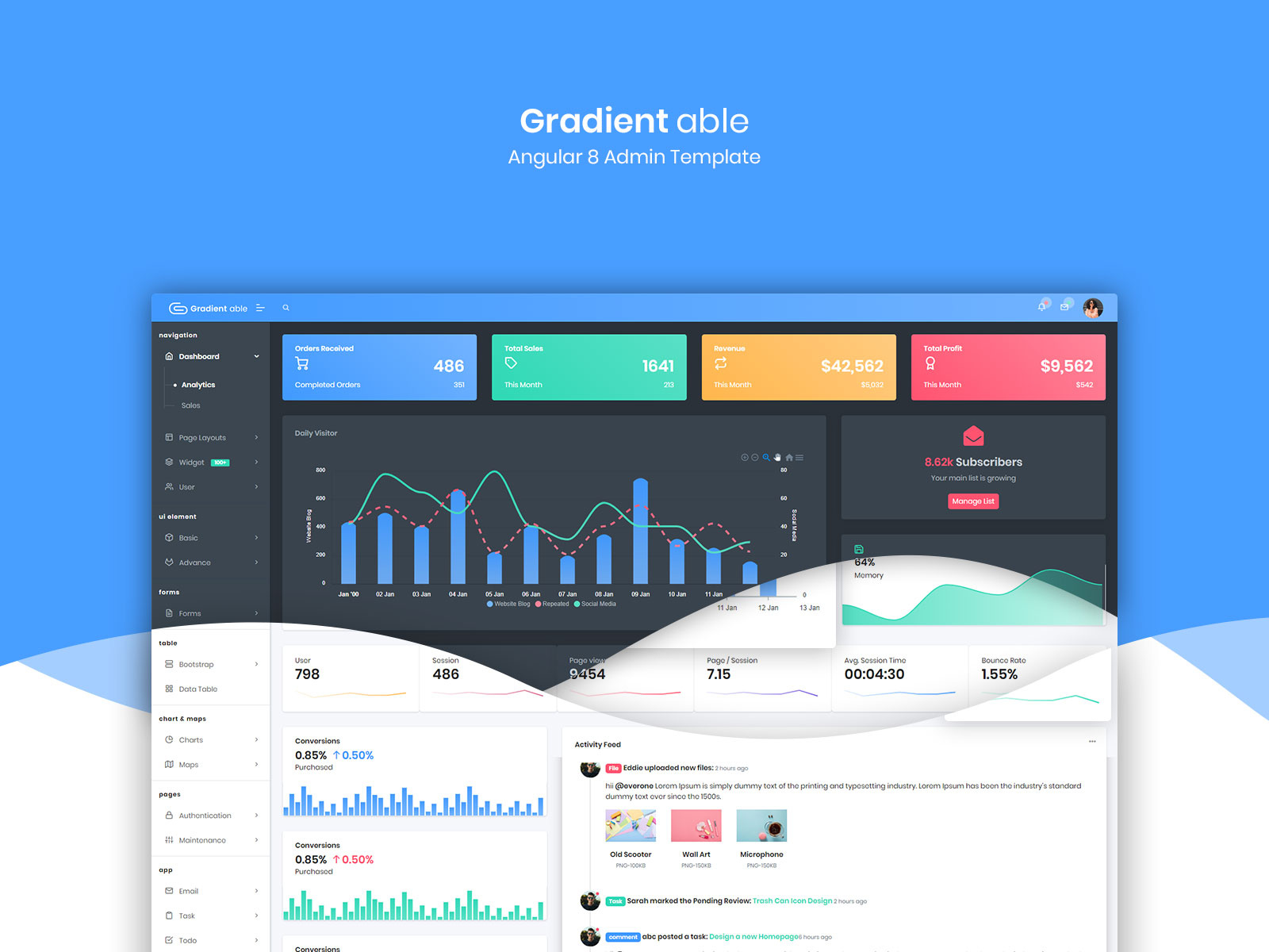 Gradient Able Angular 8 Admin Template by CodedThemes on Dribbble