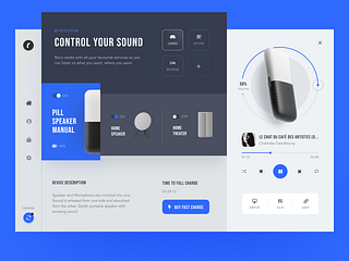 Browse thousands of Dashboard images for design inspiration | Dribbble