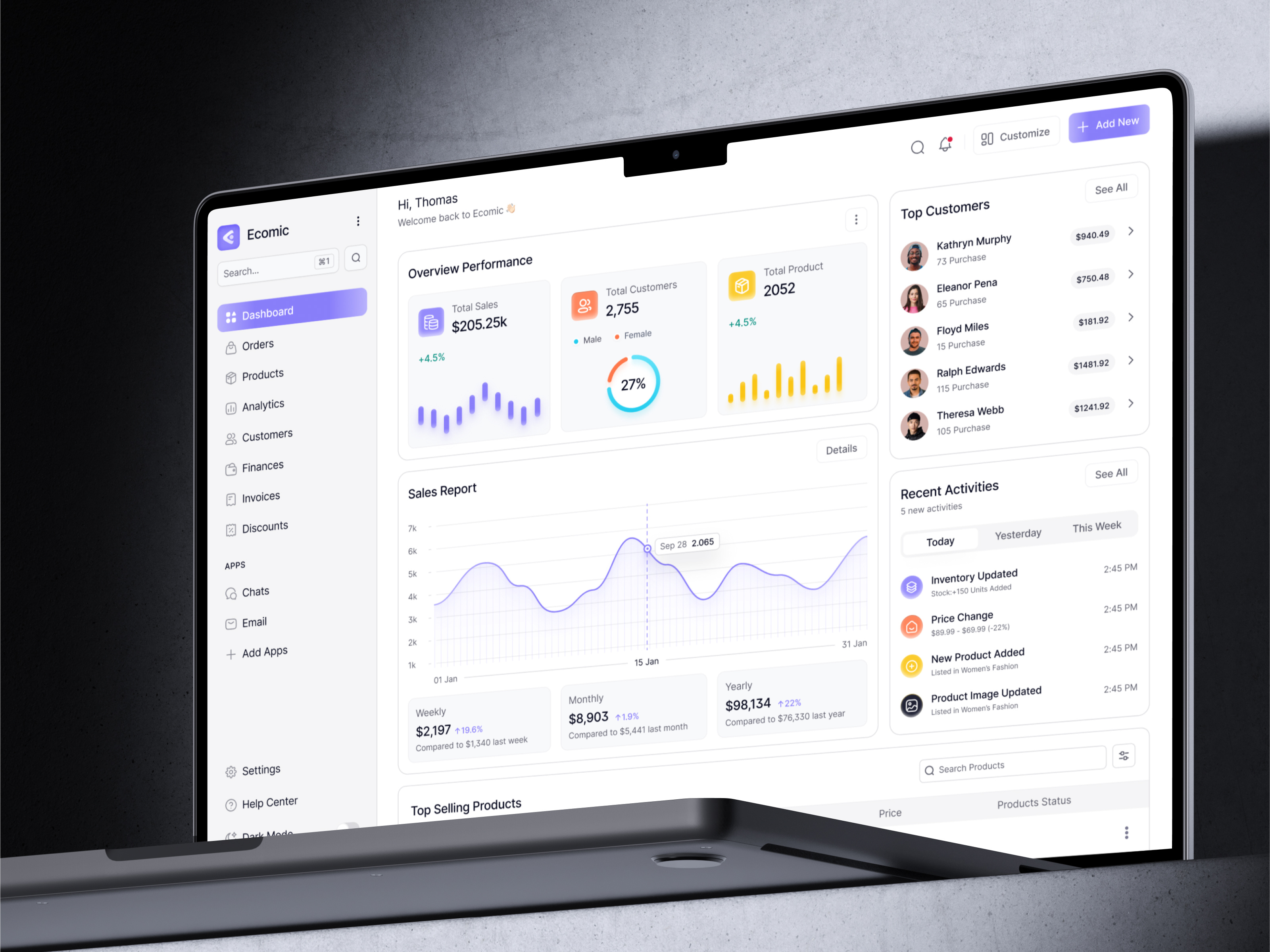 E-commerce SaaS Dashboard UI Design by Juyed Ahmed on Dribbble