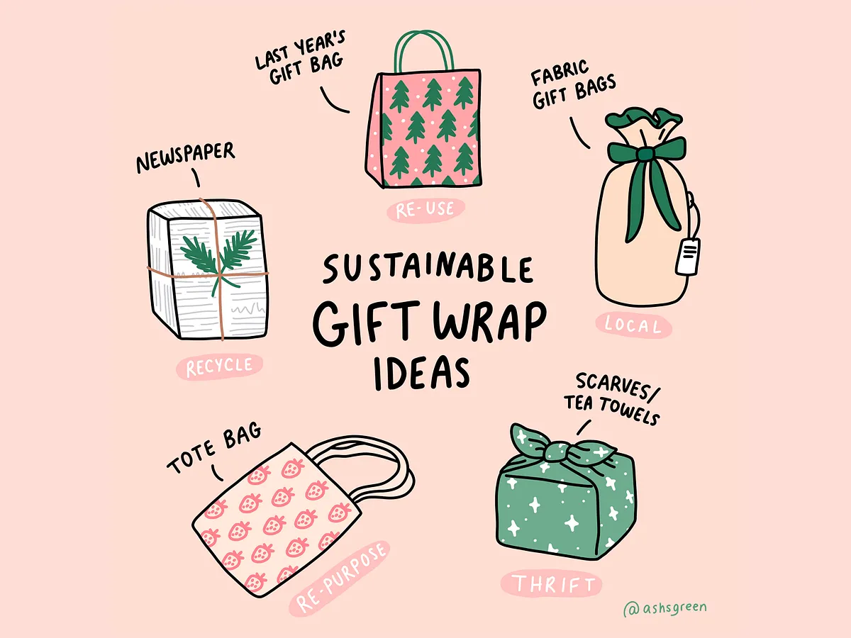 Browse thousands of Recycle Gif images for design inspiration | Dribbble