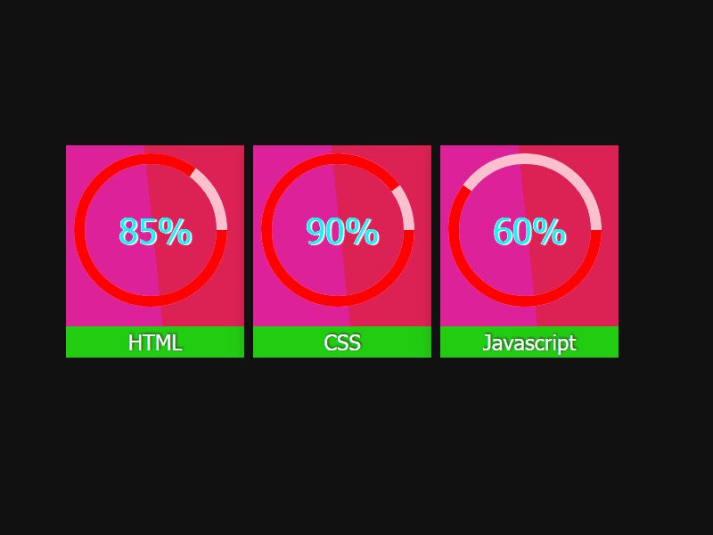 Css Effect designs, themes, templates and downloadable graphic elements ...