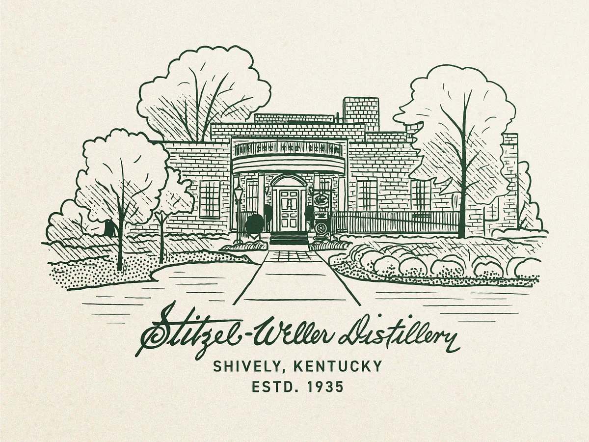 Browse thousands of Distillery images for design inspiration | Dribbble