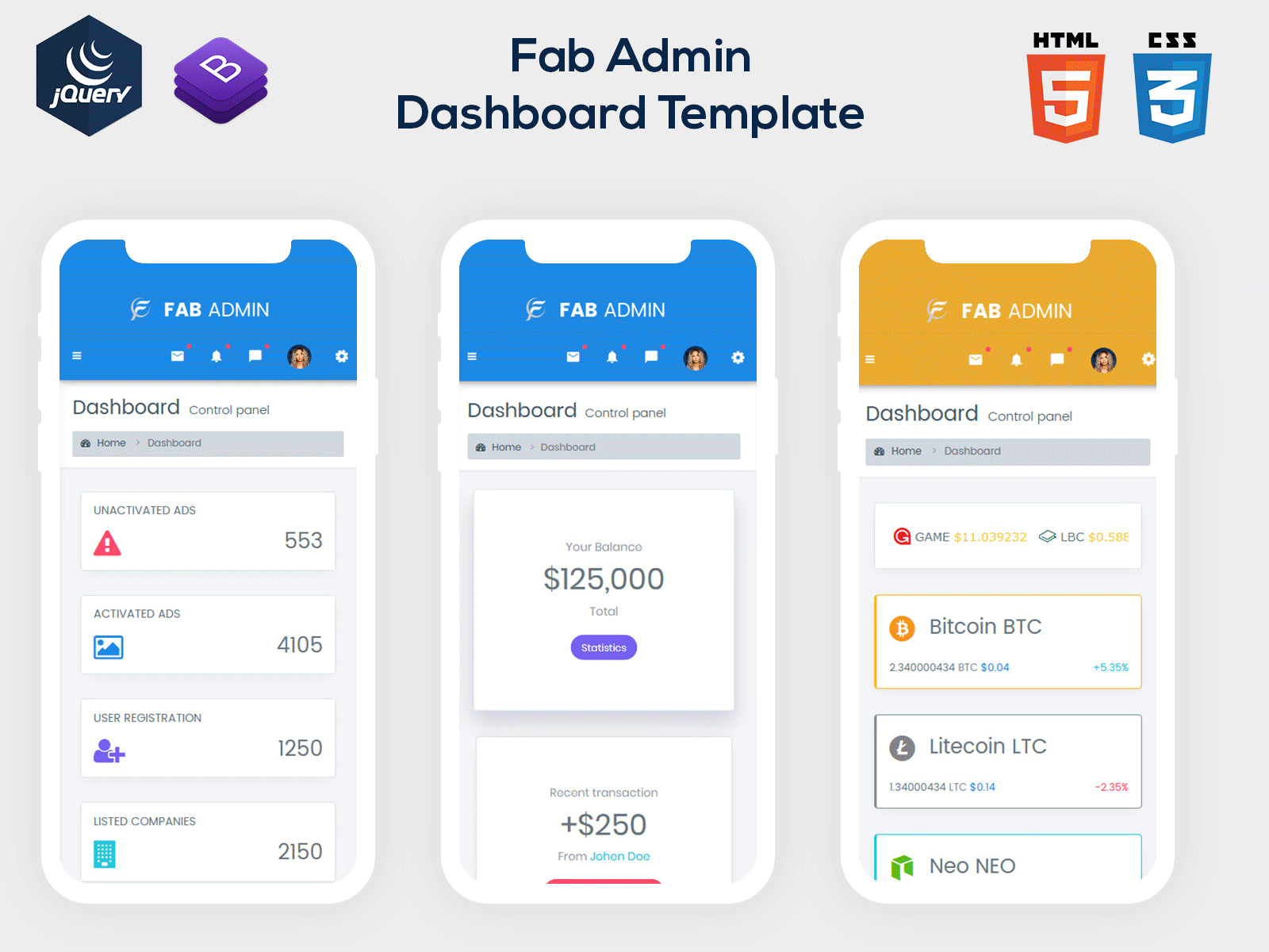 Fab - Responsive Admin Dashboard Template Web App by Dipesh Patel 🚀 on Dribbble