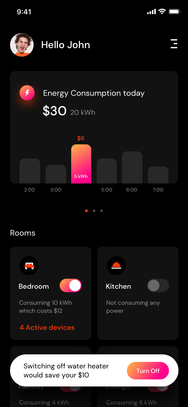 Household Energy Monitor : Prototype 1 (Design Assignment) by Prakhar ...