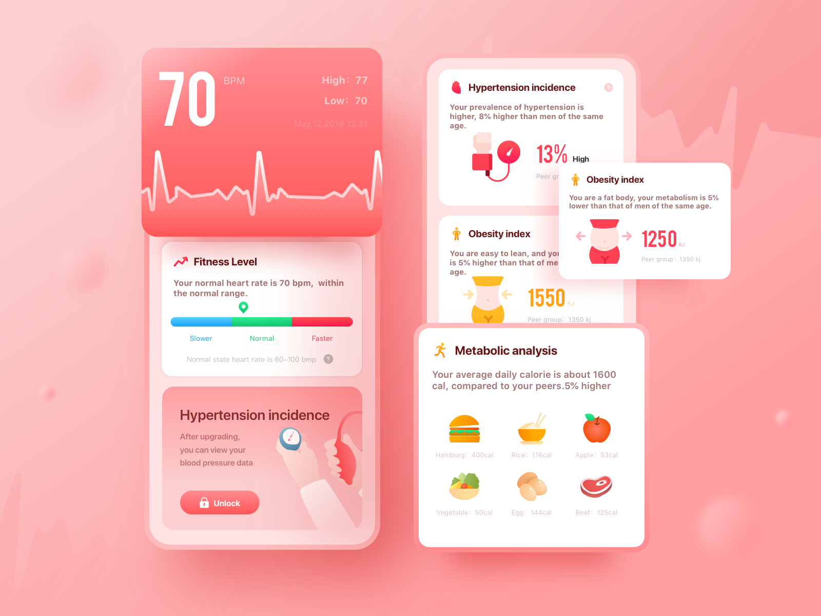 ECG apps by Weston on Dribbble