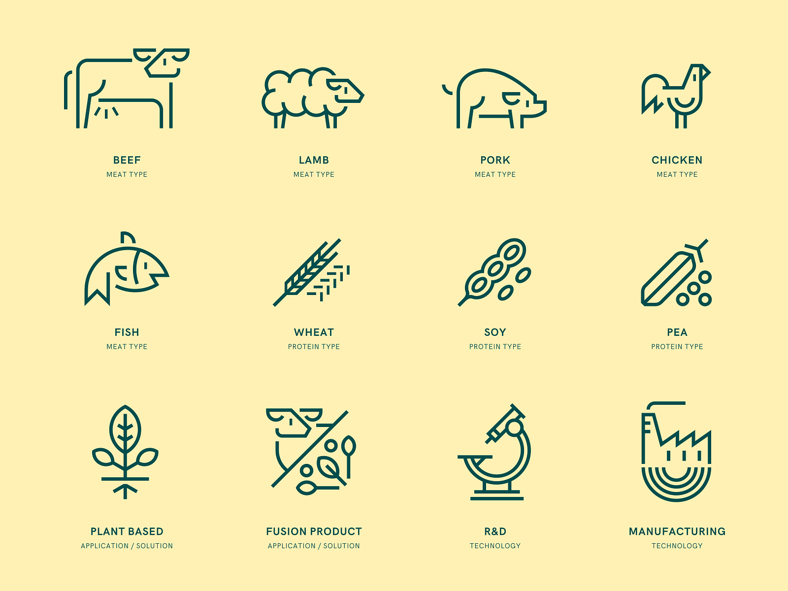 Protein/Nutrition Icons by Type08 (Alen Pavlovic) on Dribbble