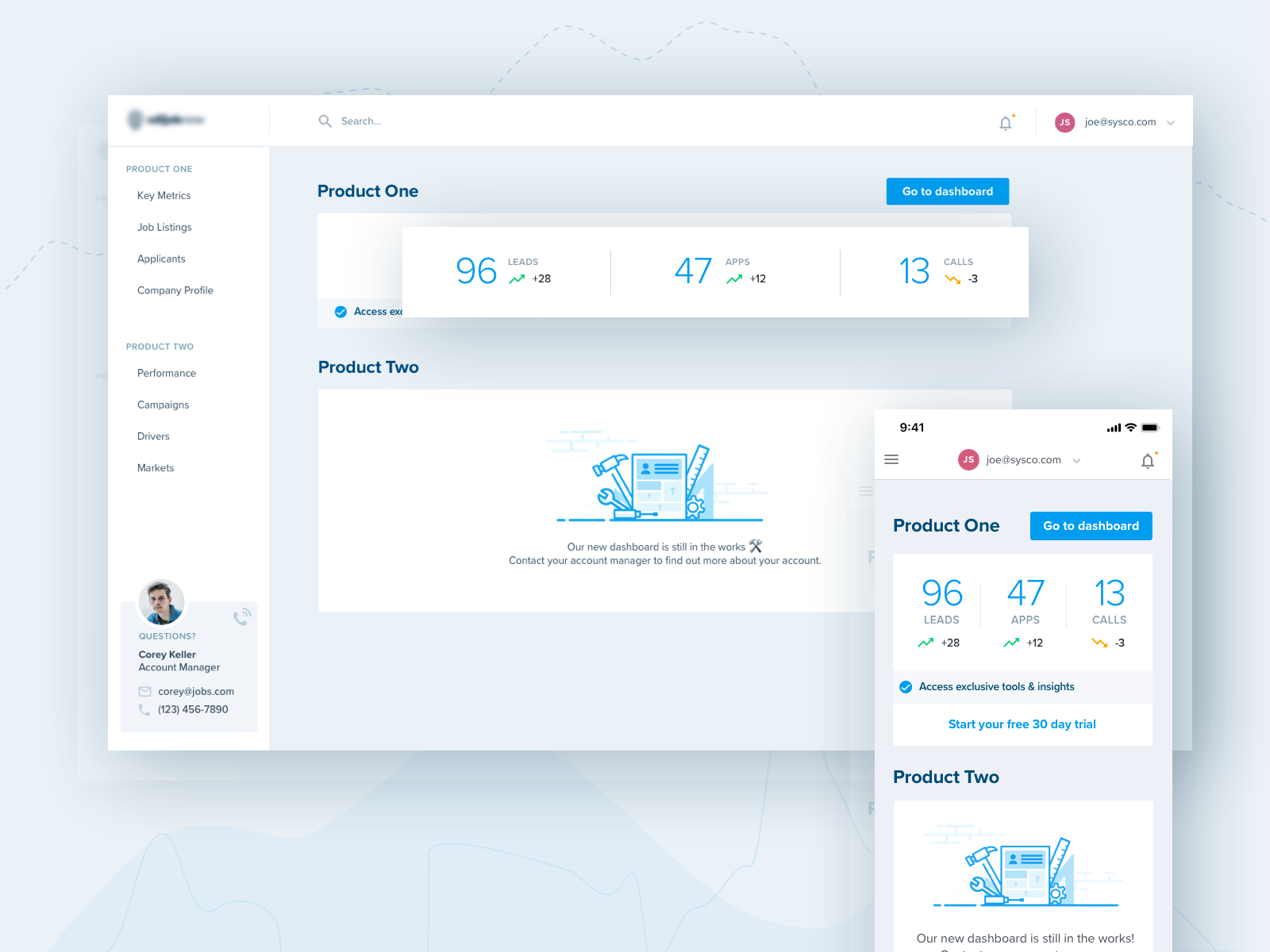 Dashboard Overview Screen by Dominika Conroy on Dribbble