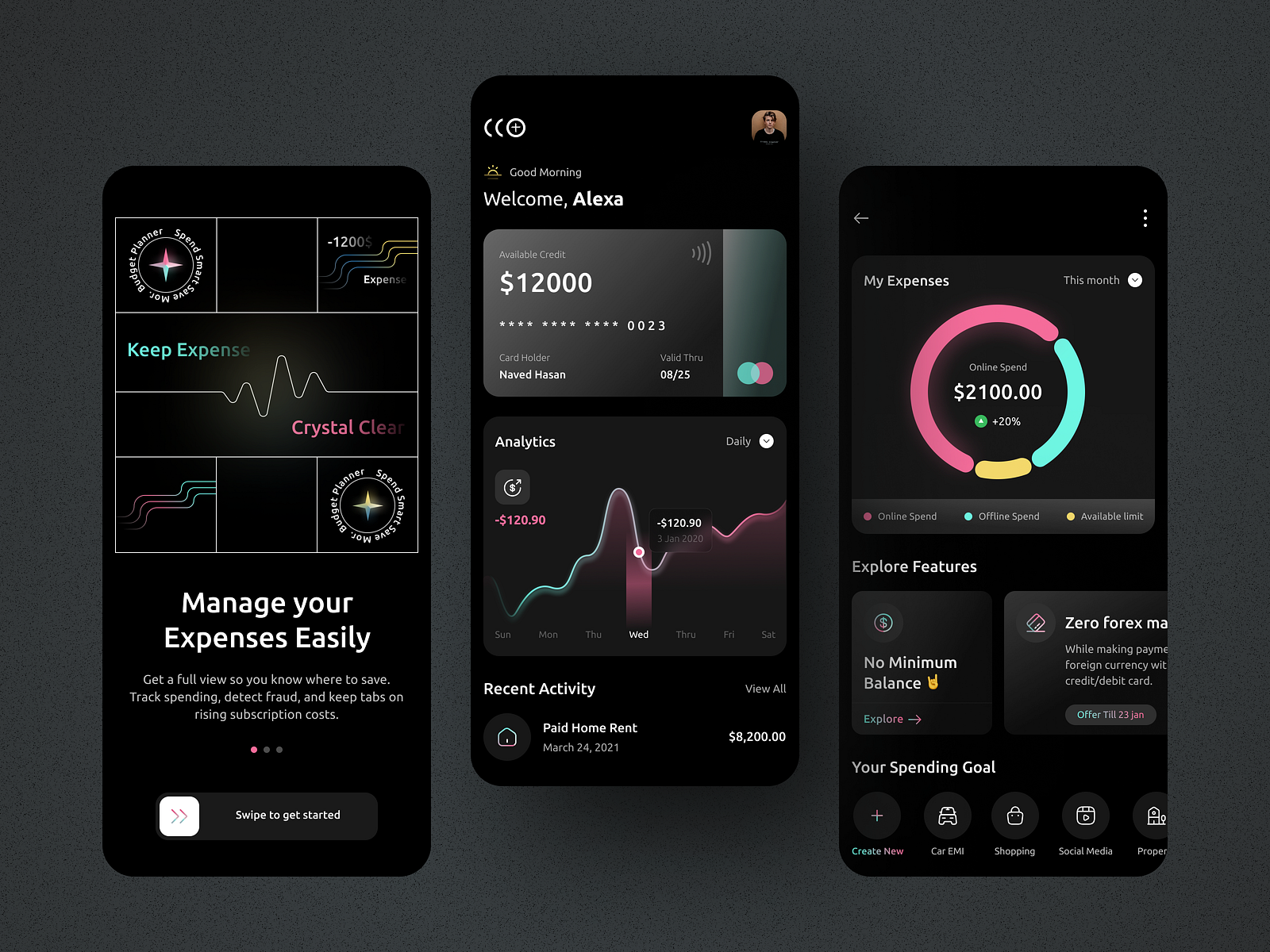 Expense Tracker App Design by MindInventory UI/UX for MindInventory on ...