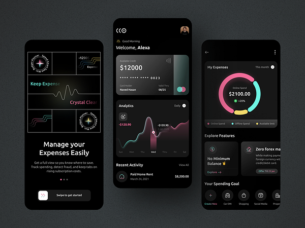 Expense Tracker App Design by MindInventory UI/UX for MindInventory on ...
