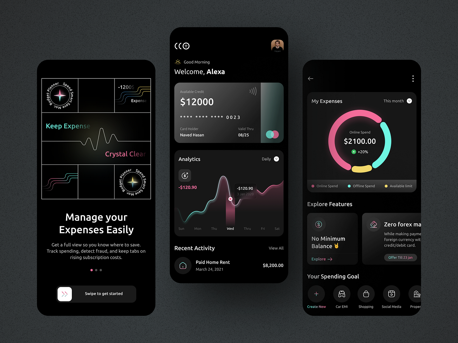 Expense Tracker App Design by MindInventory UI/UX for MindInventory on ...