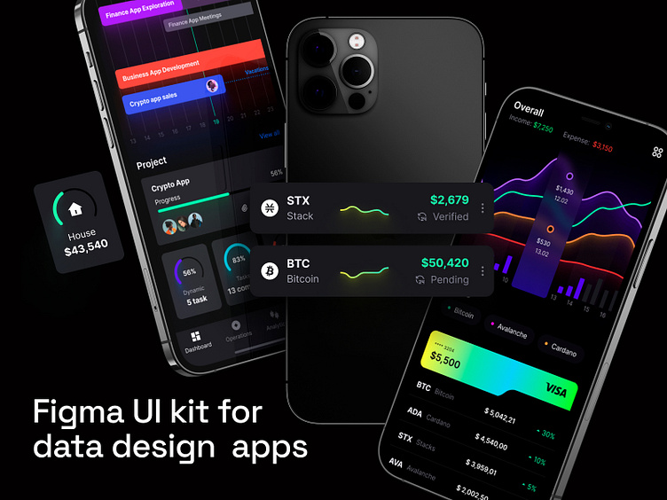 Eclipse - Figma dashboard UI kit for data design web apps by Alien ...