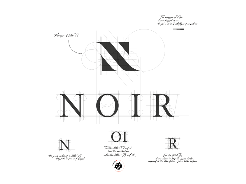 Signe Noir Logo