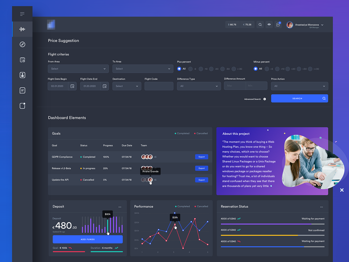 Dark Dashboard UI/UX Design by Ali Bayır on Dribbble