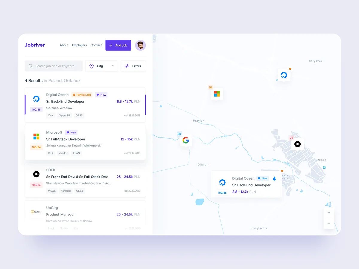 Job Dashboard designs, themes, templates and downloadable graphic ...