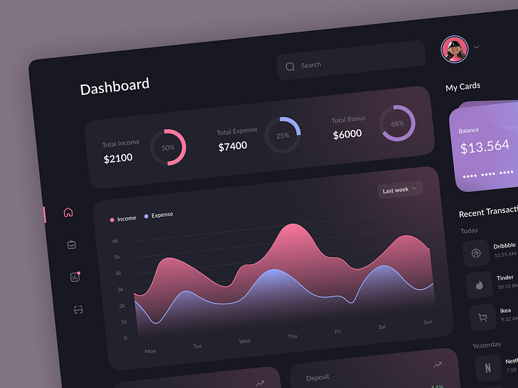 Financial Web App - Dashboard page concept by Dmitry Lauretsky for ...