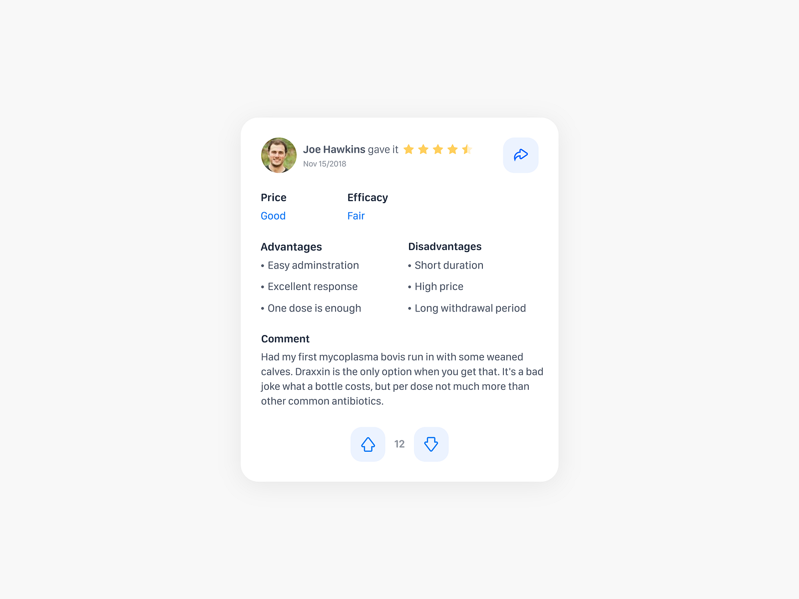 Vetution - Review Card by Abdelrahman Abudahesh on Dribbble