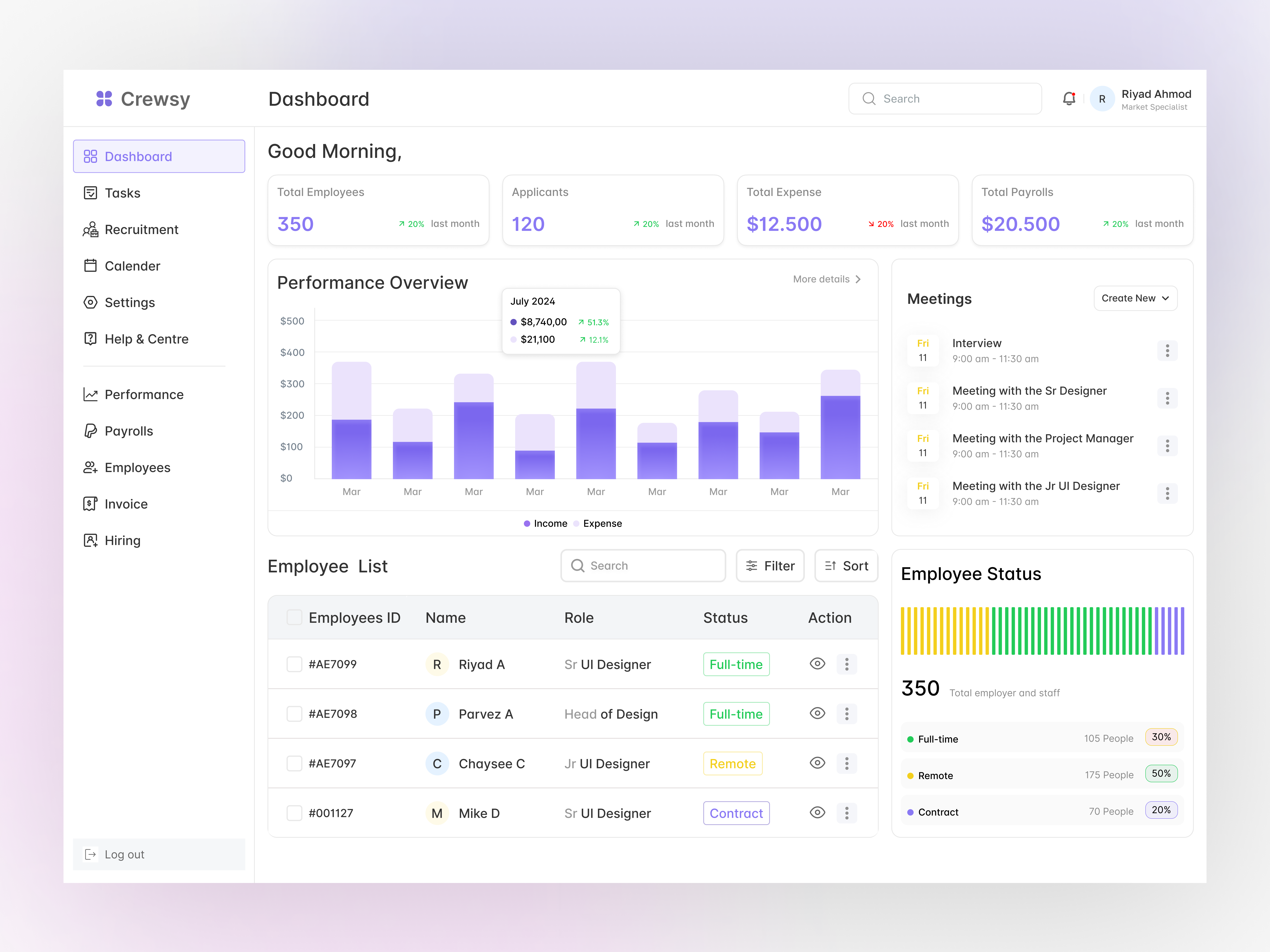 HR Management SaaS Dashboard | Crewsy by Riyad Ahmod® on Dribbble
