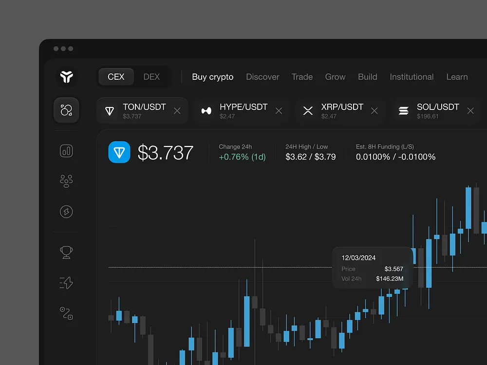 Browse thousands of Terminal UI images for design inspiration | Dribbble