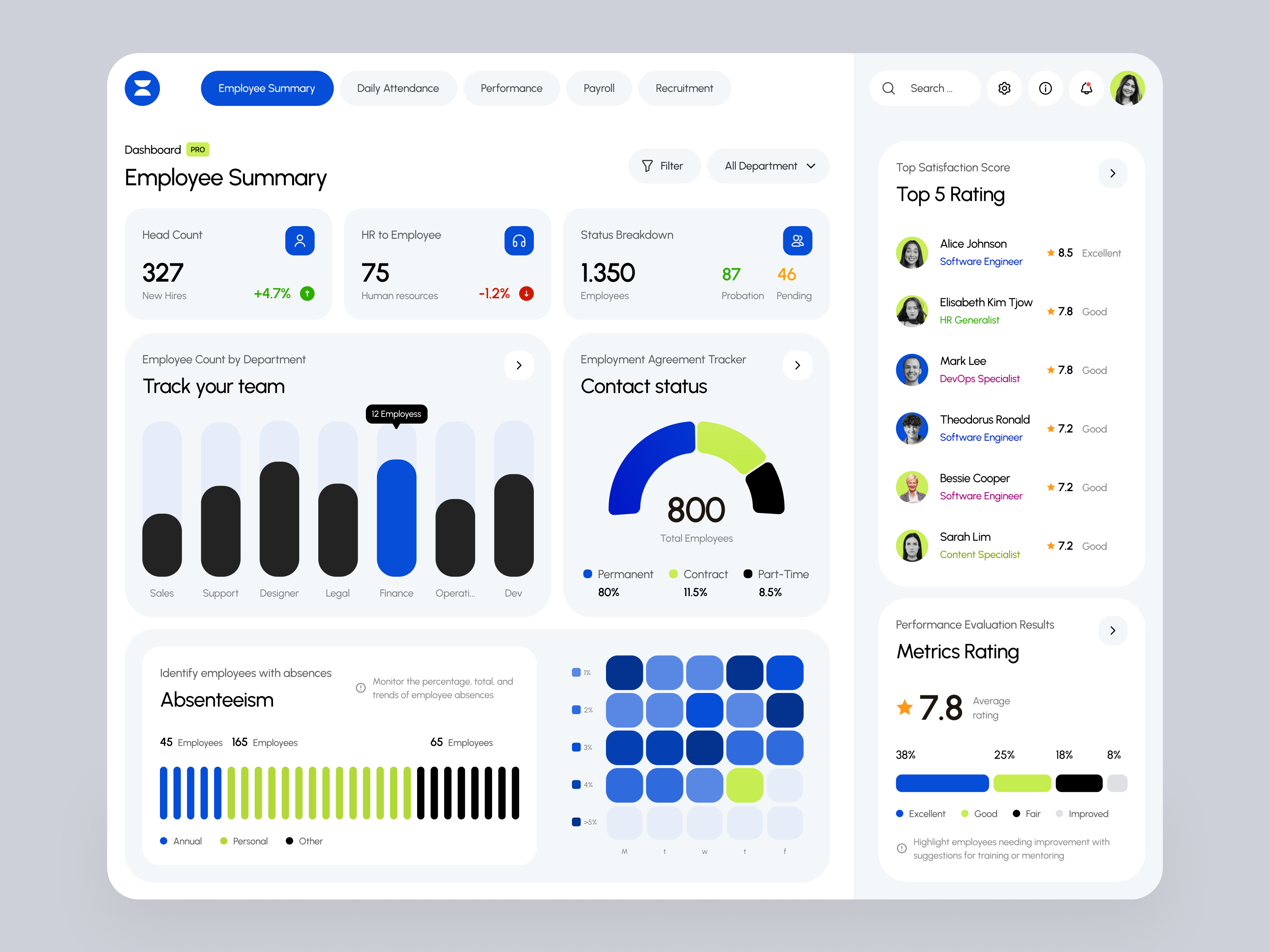 Browse thousands of Employee Data Entry images for design inspiration ...