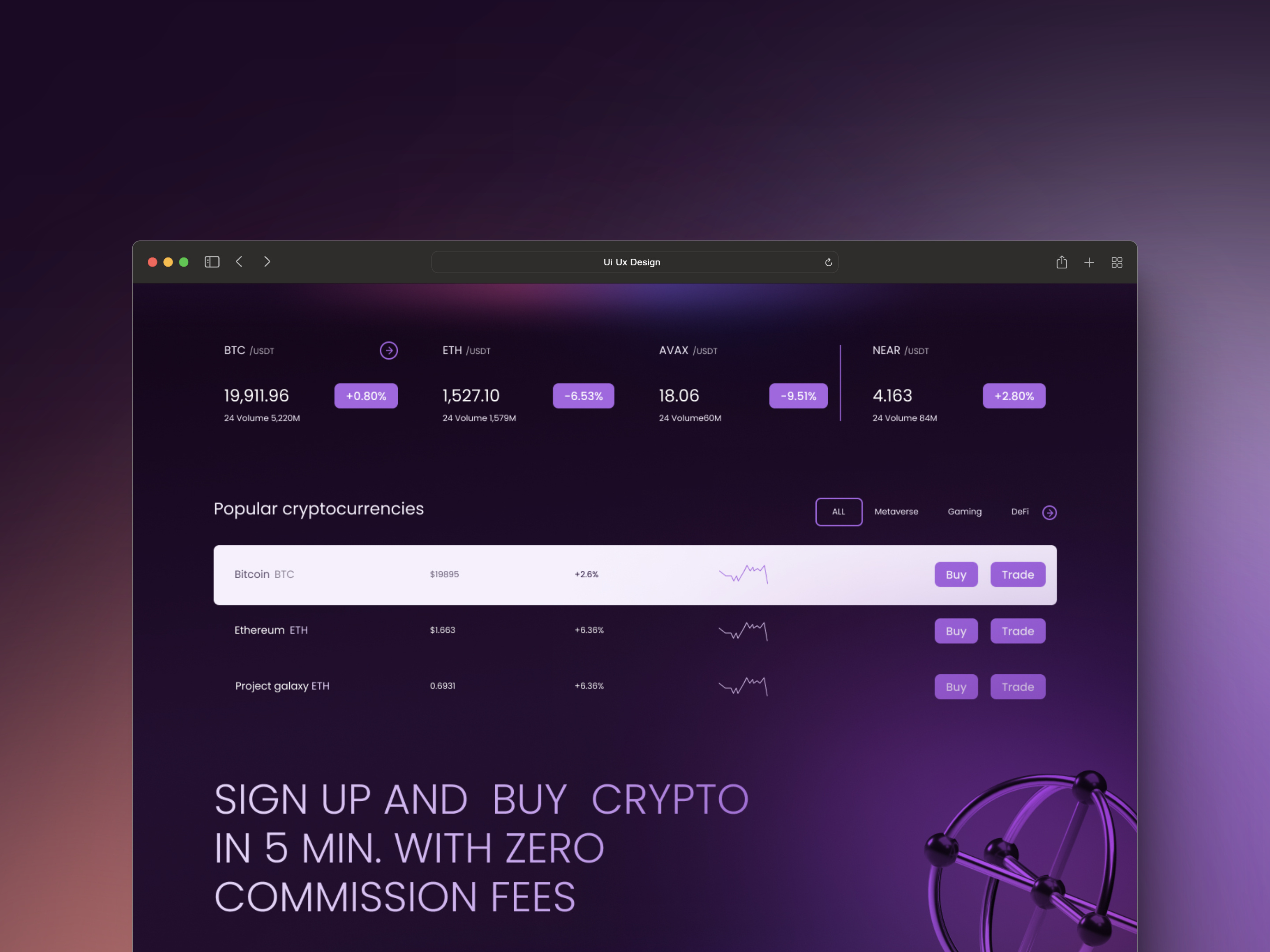 CryptoPlex – Trading Dashboard UI 🔥 by Sepide Serri on Dribbble