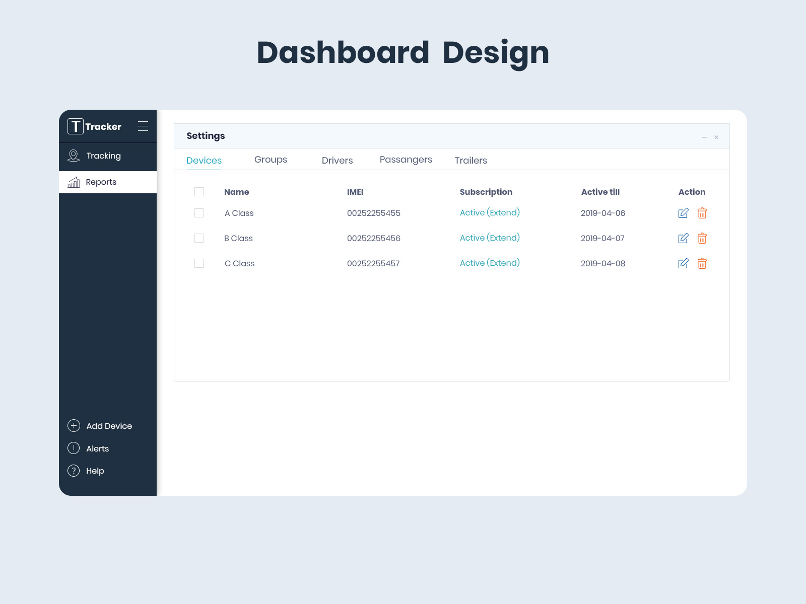 Dashboard UI design by Dp dangi on Dribbble