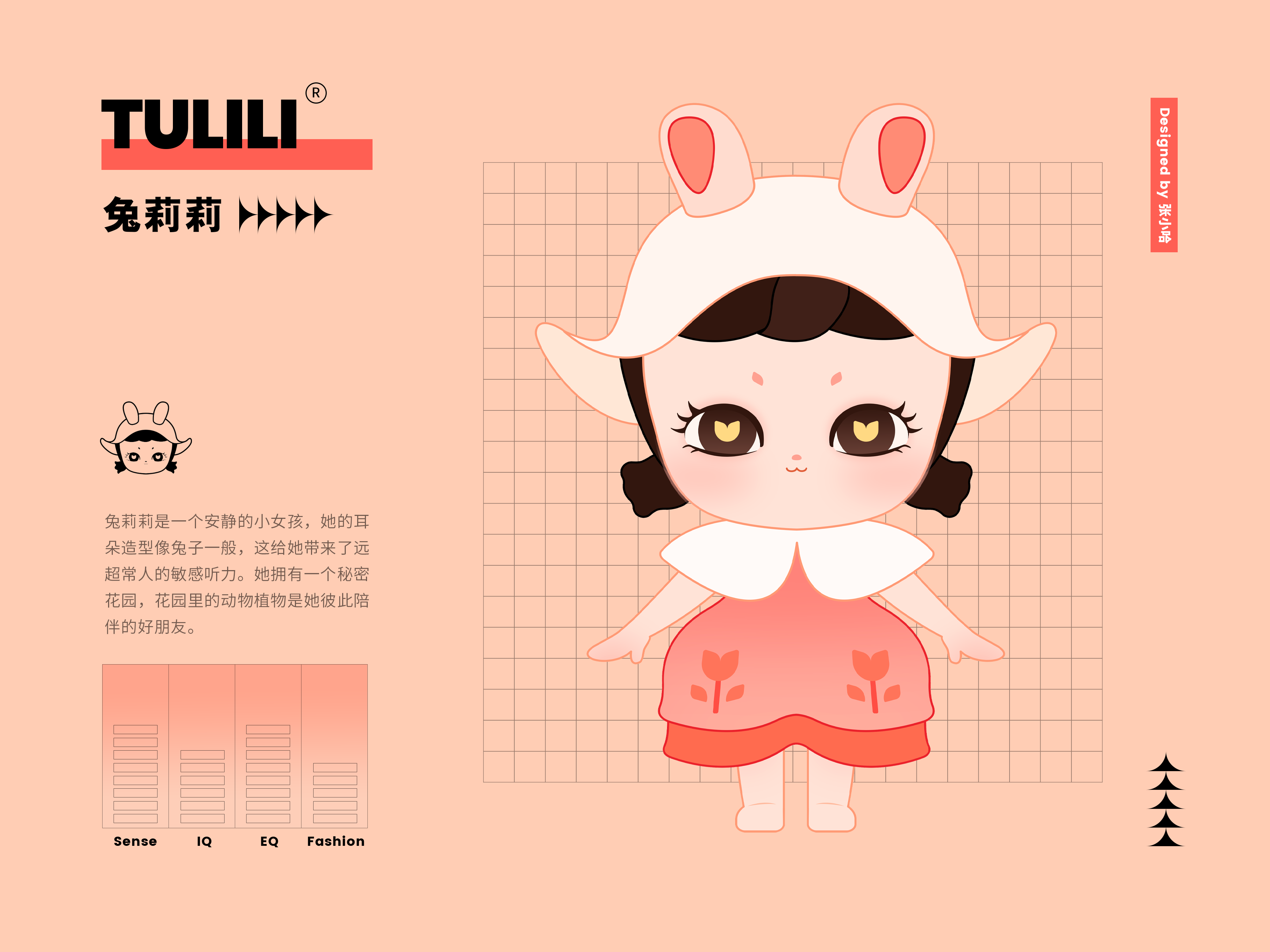 TULILI—IP (Mascot)—Collection by Zhang 张小哈 on Dribbble
