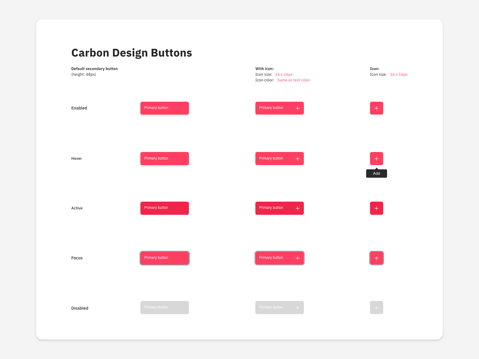 Carbon Buttons by Christian Puga on Dribbble
