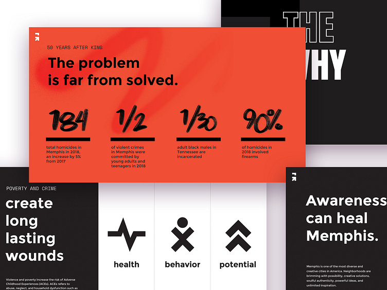 Grounded Media Kit by Taylor Dunham on Dribbble