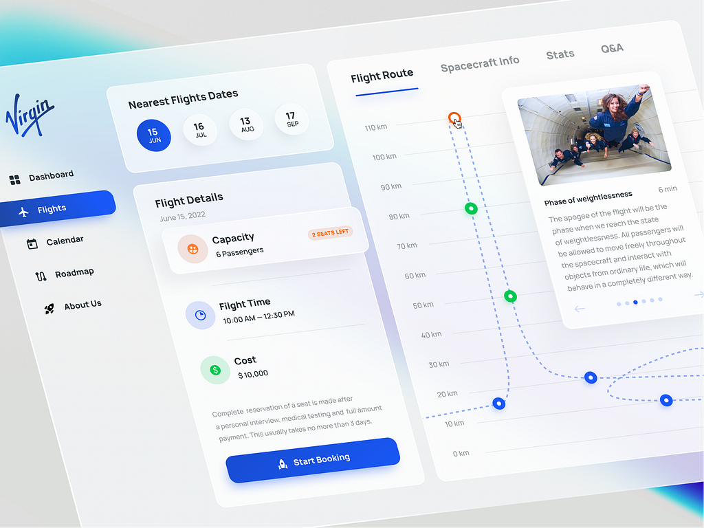 Virgin Galactic Dashboard Design Concept by Conceptzilla on Dribbble