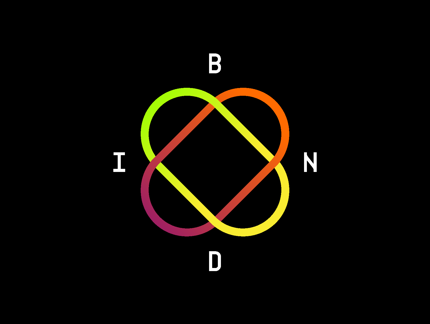 BIND by Ralph Hazouri on Dribbble