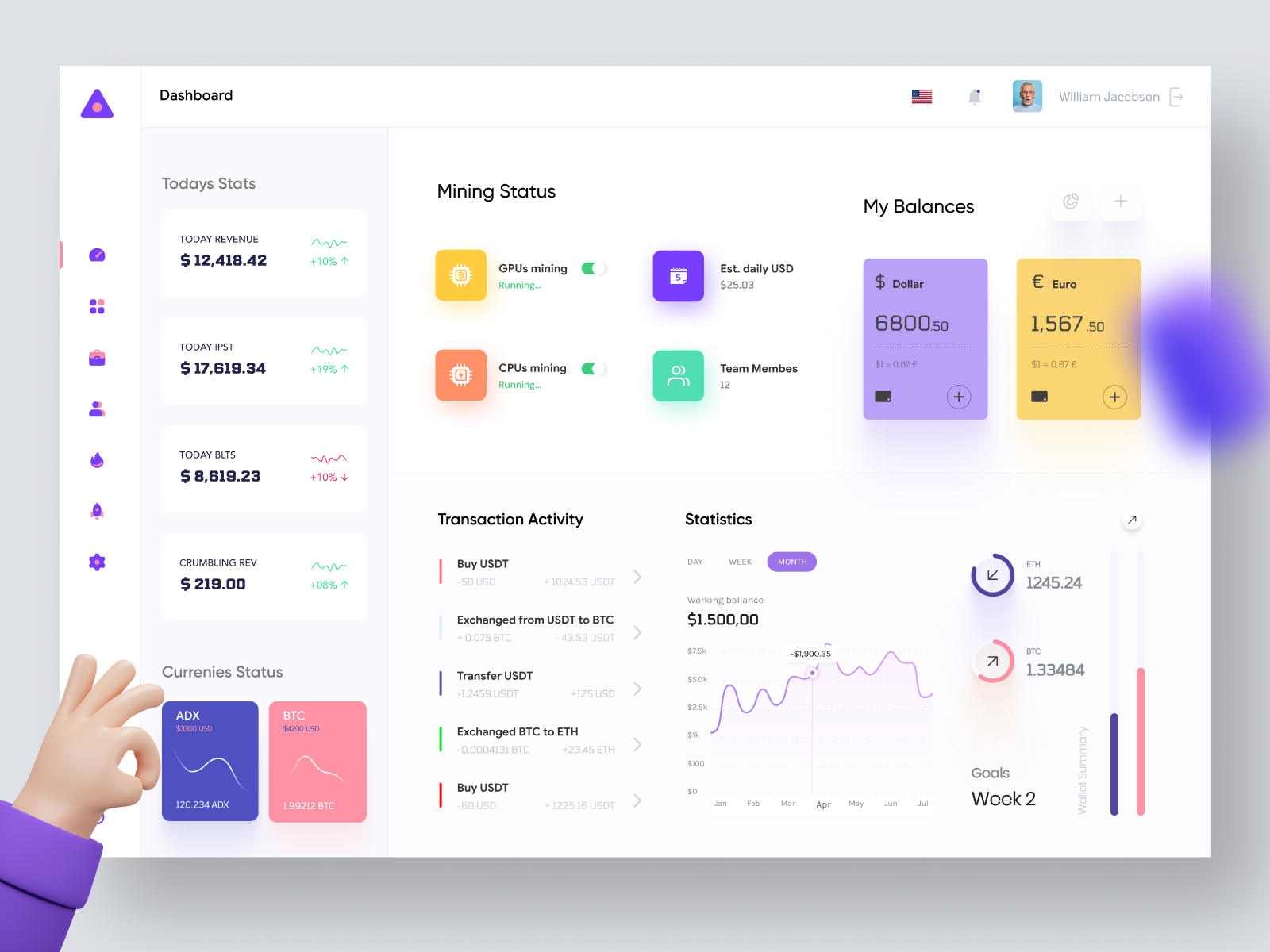 Mining Dashboard Ui Concept By Mike Taylor On Dribbble