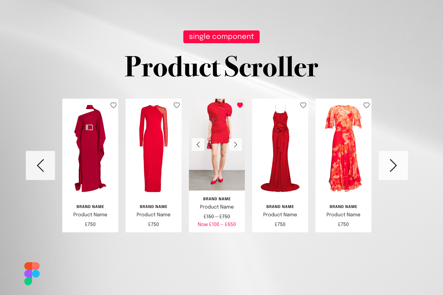 Ultimate E-commerce Product Card Template (Figma) by Sasha Lantukh on ...