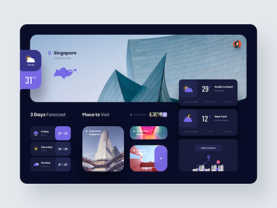 Weather Forecast Design Concept Dark Theme by Akhil M on Dribbble