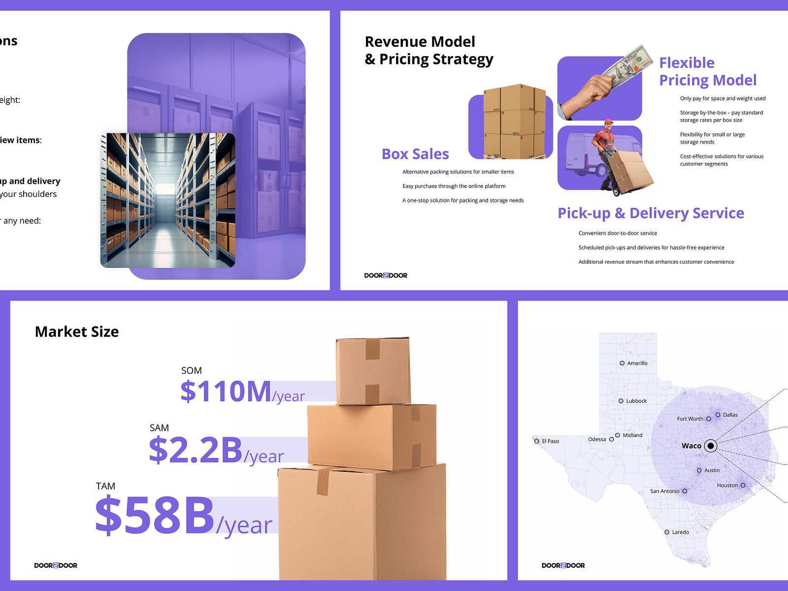 Slide Deck Design For Delivery Startup by Rostu Design on Dribbble