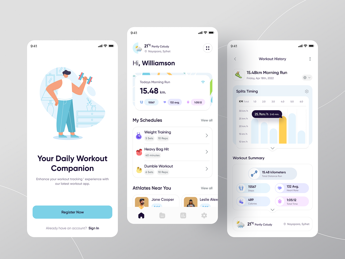 Fitness Tracker Dashboard by Ofspace on Dribbble