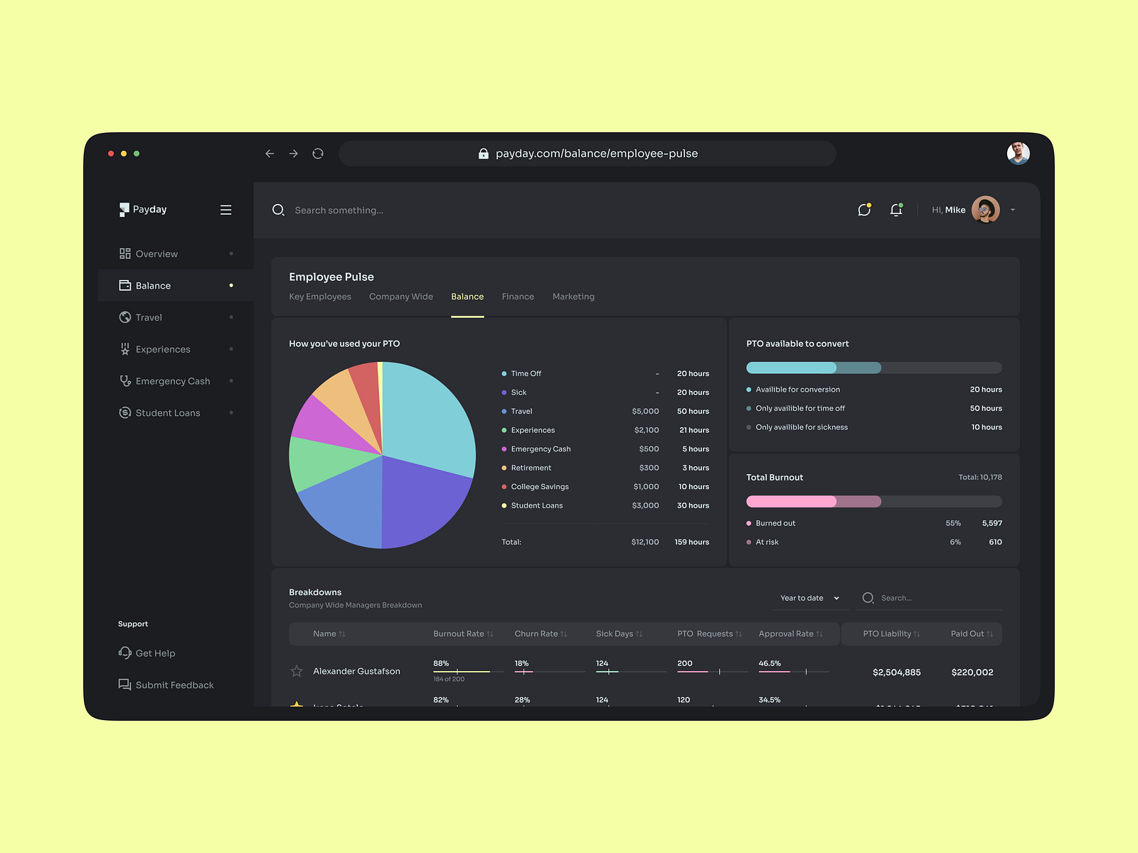 PayDay Dashboard UI Exploration by Nicholas Ergemla for Steelmonk on ...