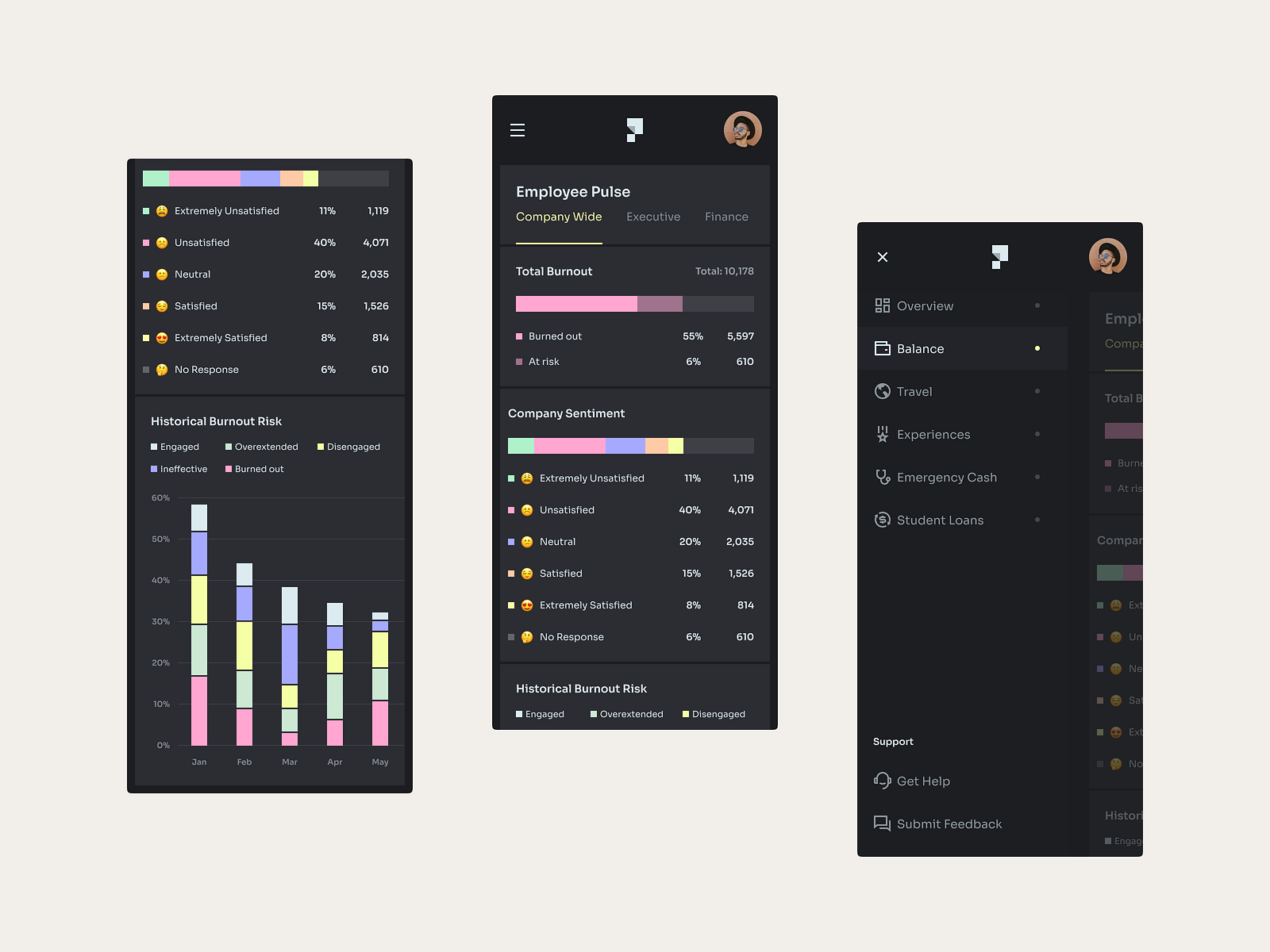 PayDay Mobile UI by Nicholas Ergemla for Steelmonk on Dribbble