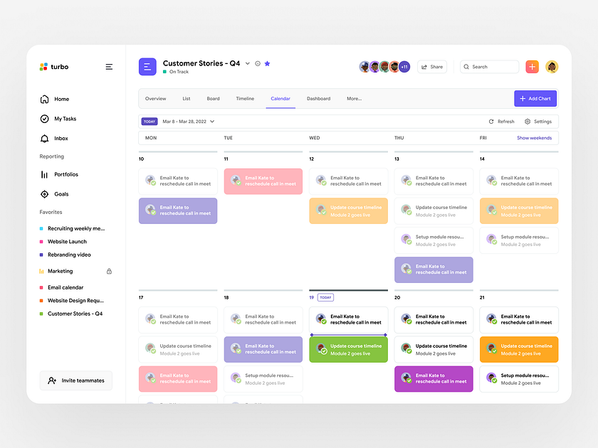 Kanban designs, themes, templates and downloadable graphic elements on ...