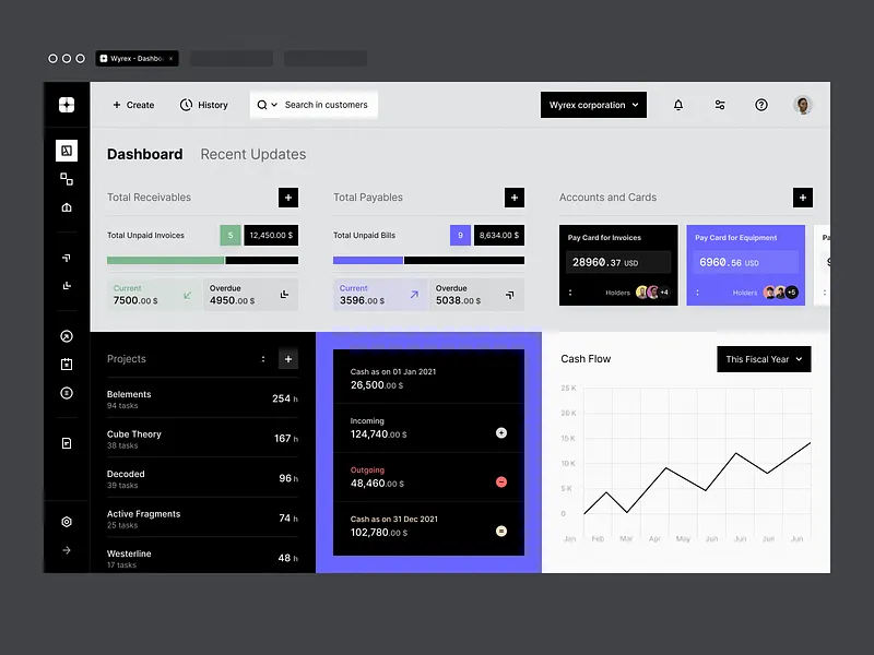 Browse thousands of Accounting images for design inspiration | Dribbble