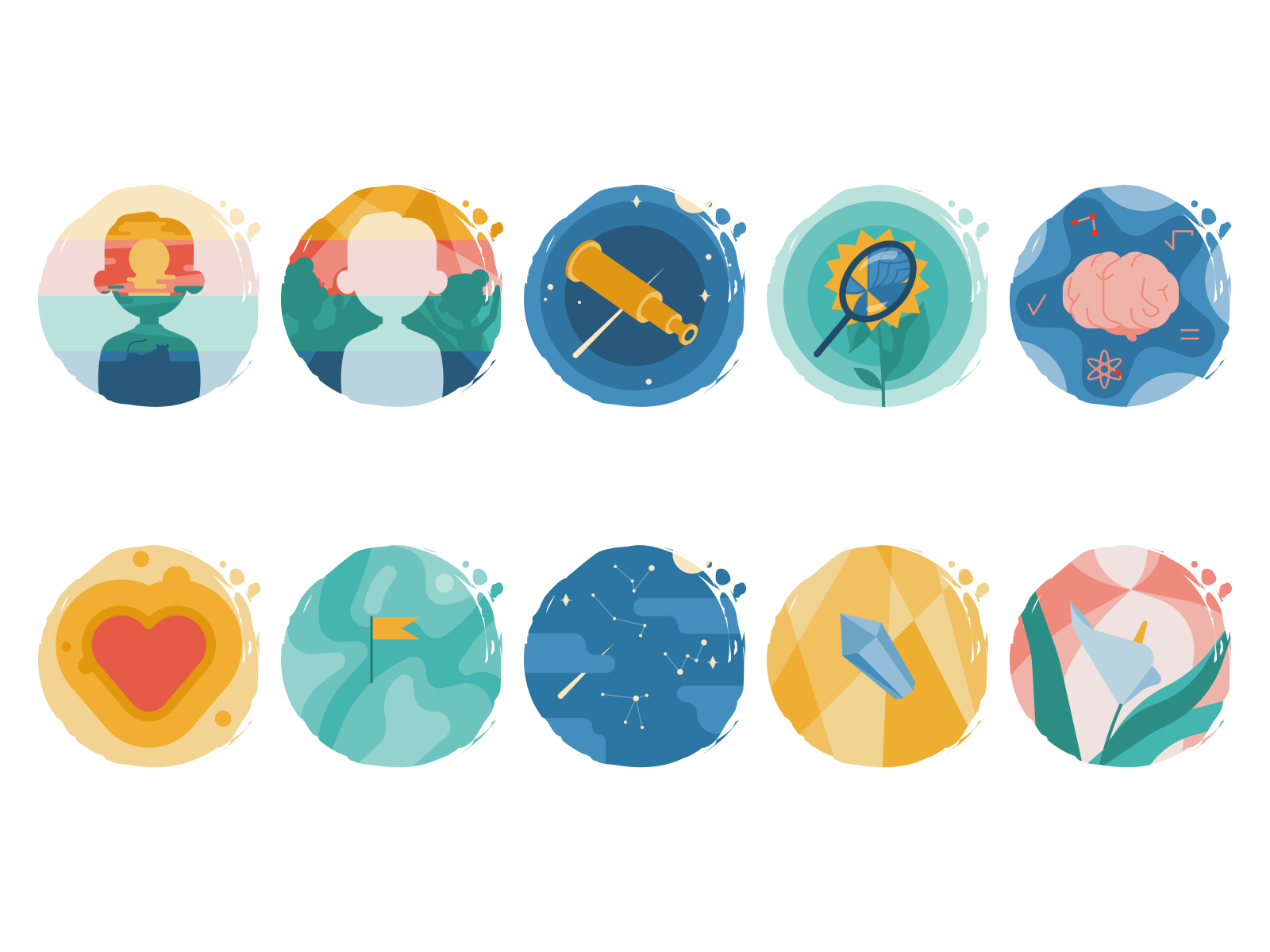 Psychological Test Results Iconography for Abilities by Stas Kulesh 🥝 ...