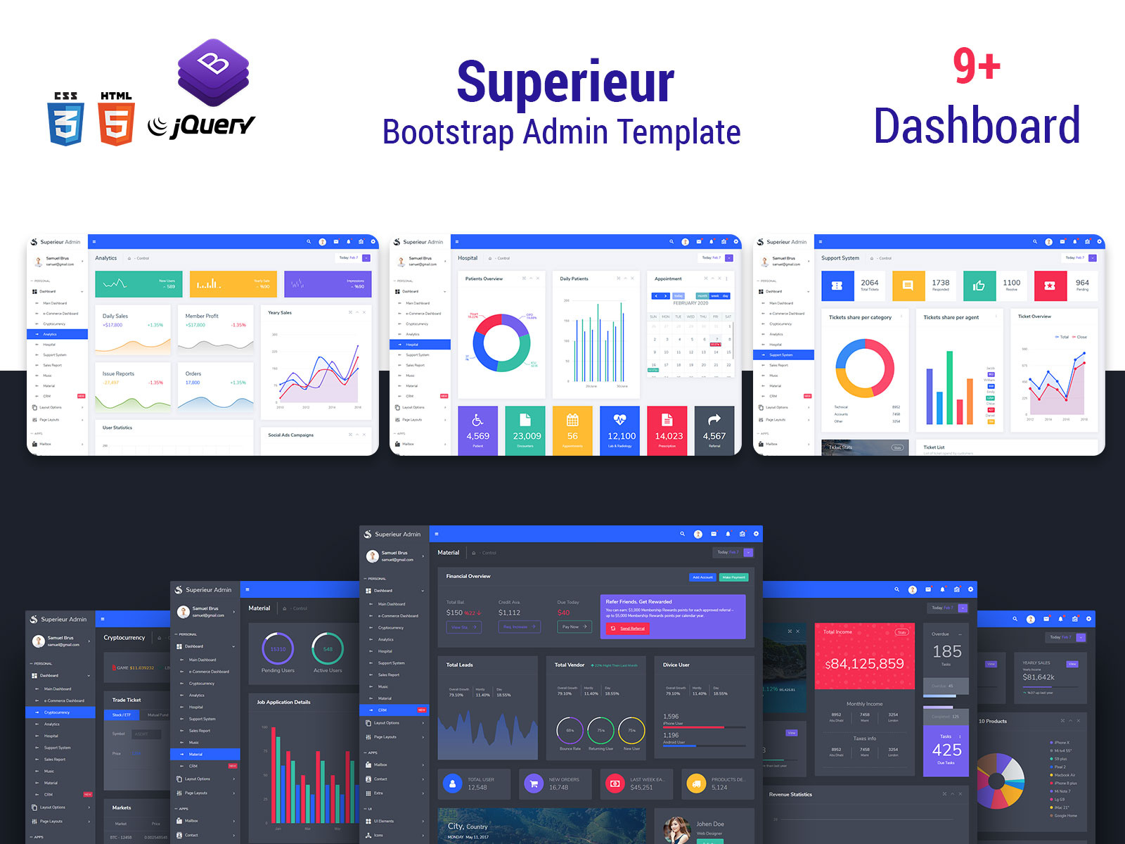Responsive Bootstrap 4 Admin Template Dashboard Web App by Dipesh Patel 🚀 on Dribbble
