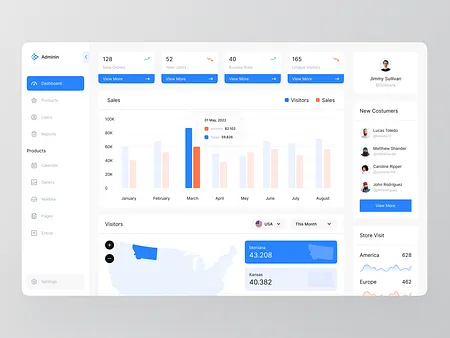 Blue Dashboard designs, themes, templates and downloadable graphic ...