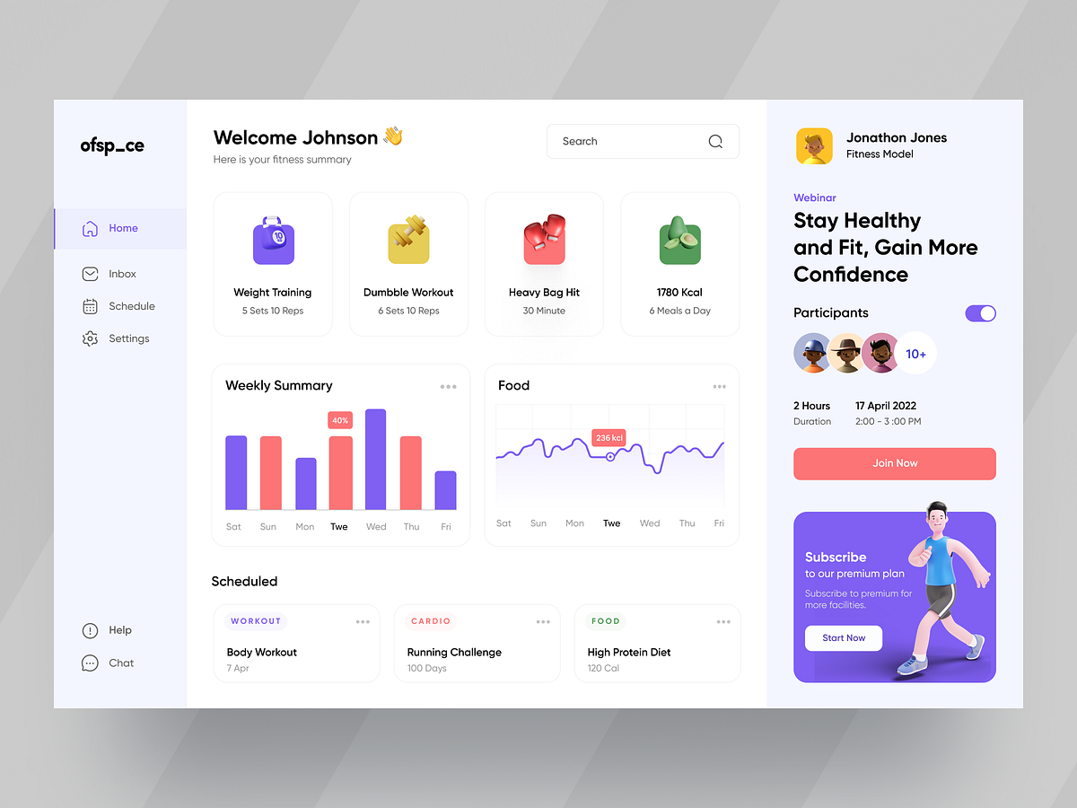 Fitness Tracker Dashboard by Ofspace on Dribbble