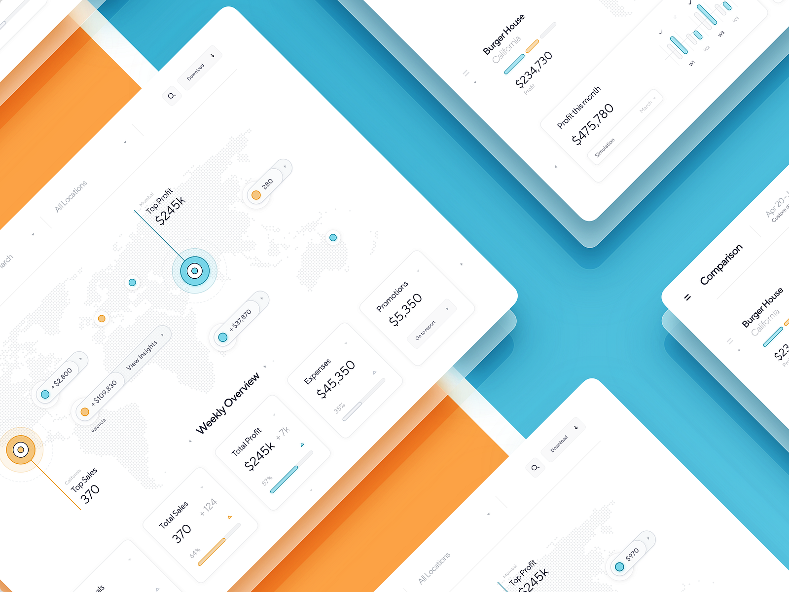 Location Analytics & Comparison SET 02 by Stanislav Hristov for Dtail ...