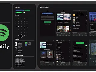 Spotify UI designs, themes, templates and downloadable graphic elements ...