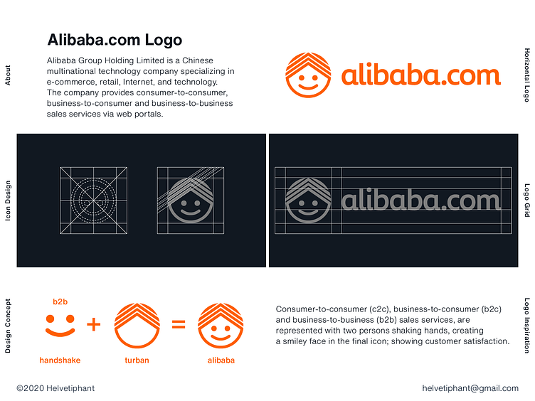 alibaba.com - proposal 2 by Helvetiphant™ on Dribbble