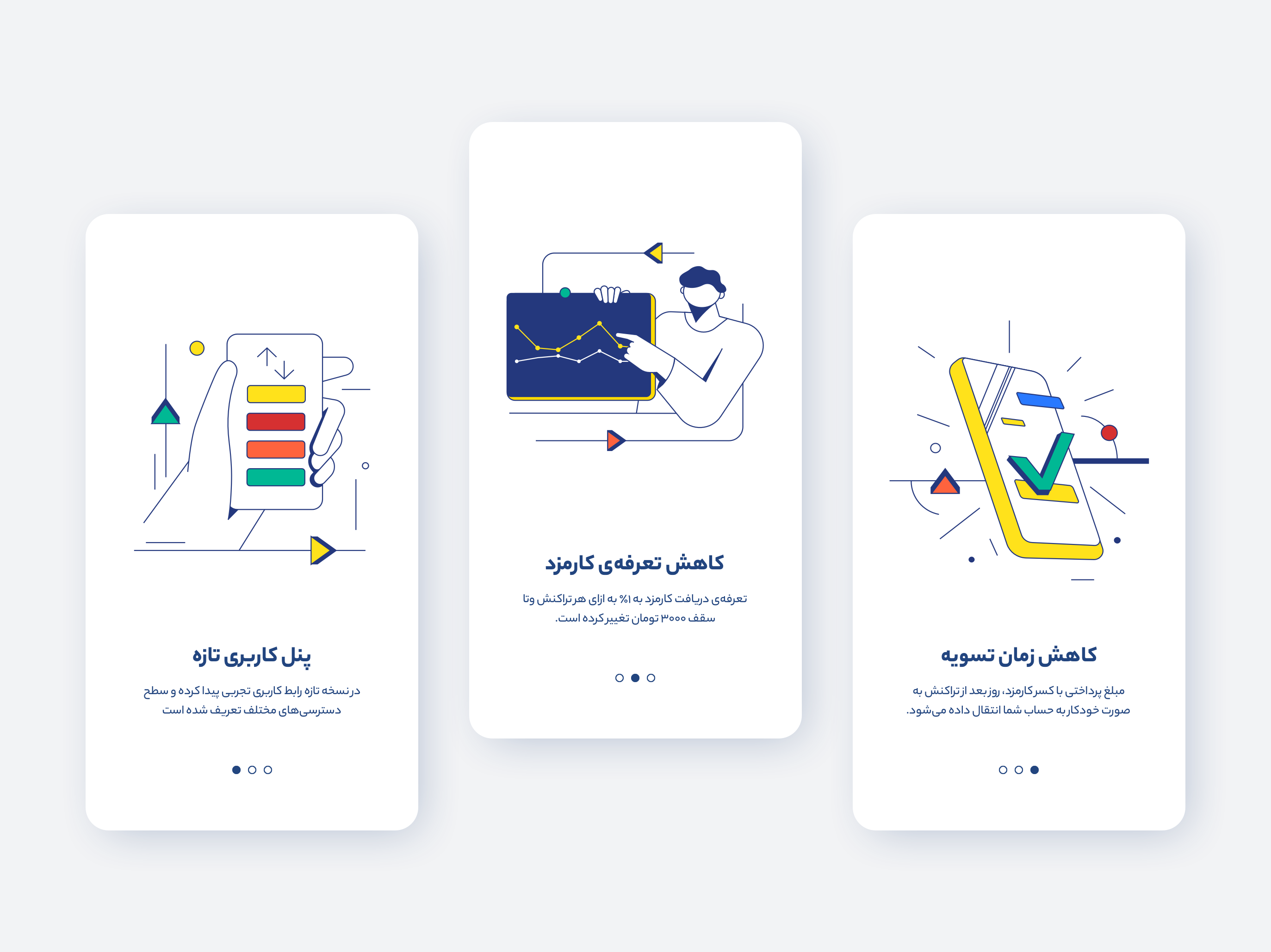 Illustration For Zarinpal Application Walkthrough by Marjan Hosseini on ...
