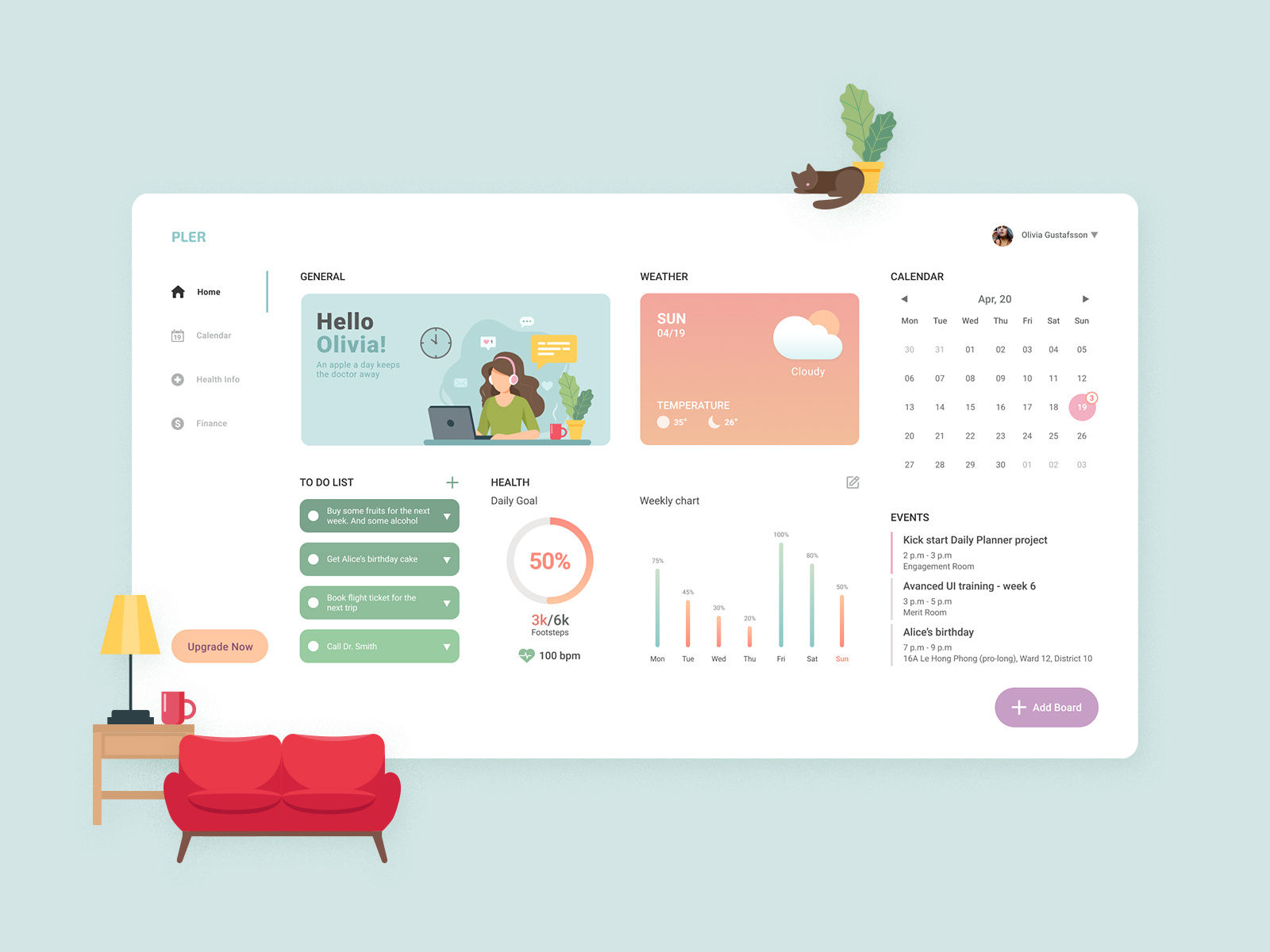 Daily Planner - Dashboard by Nguyen Khoi Anh for Offy Creative Tribe on ...